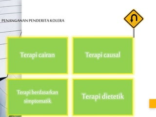 PPT MK PATOFISIOLOGI KOLERA.pptx