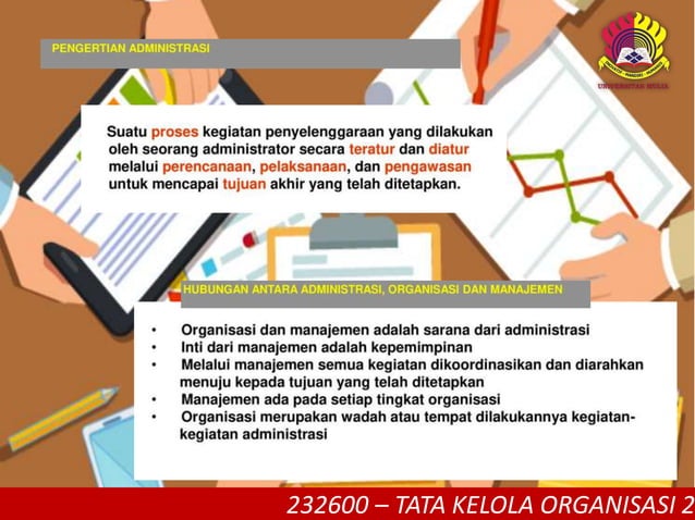PPT MK Tata Kelola Organisasi 2 - Pertemuan II Proses Manajemen Dalam ...