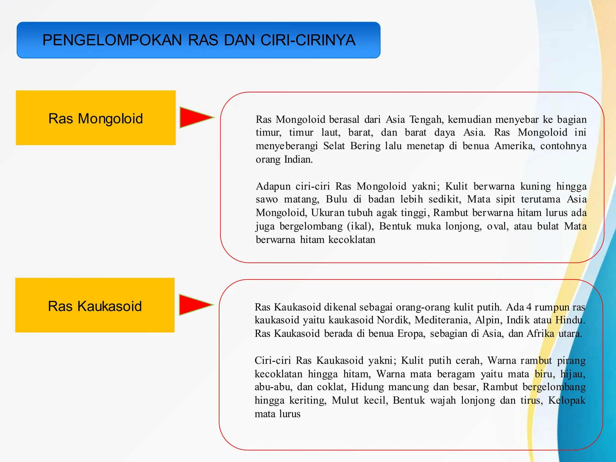 PPT MKWU Pendidikan Kewarganegaraan Dr. Ketut | PDF
