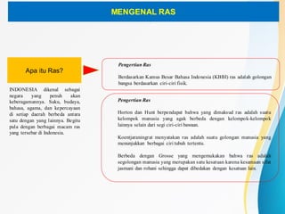 PPT MKWU Pendidikan Kewarganegaraan Dr. Ketut | PDF