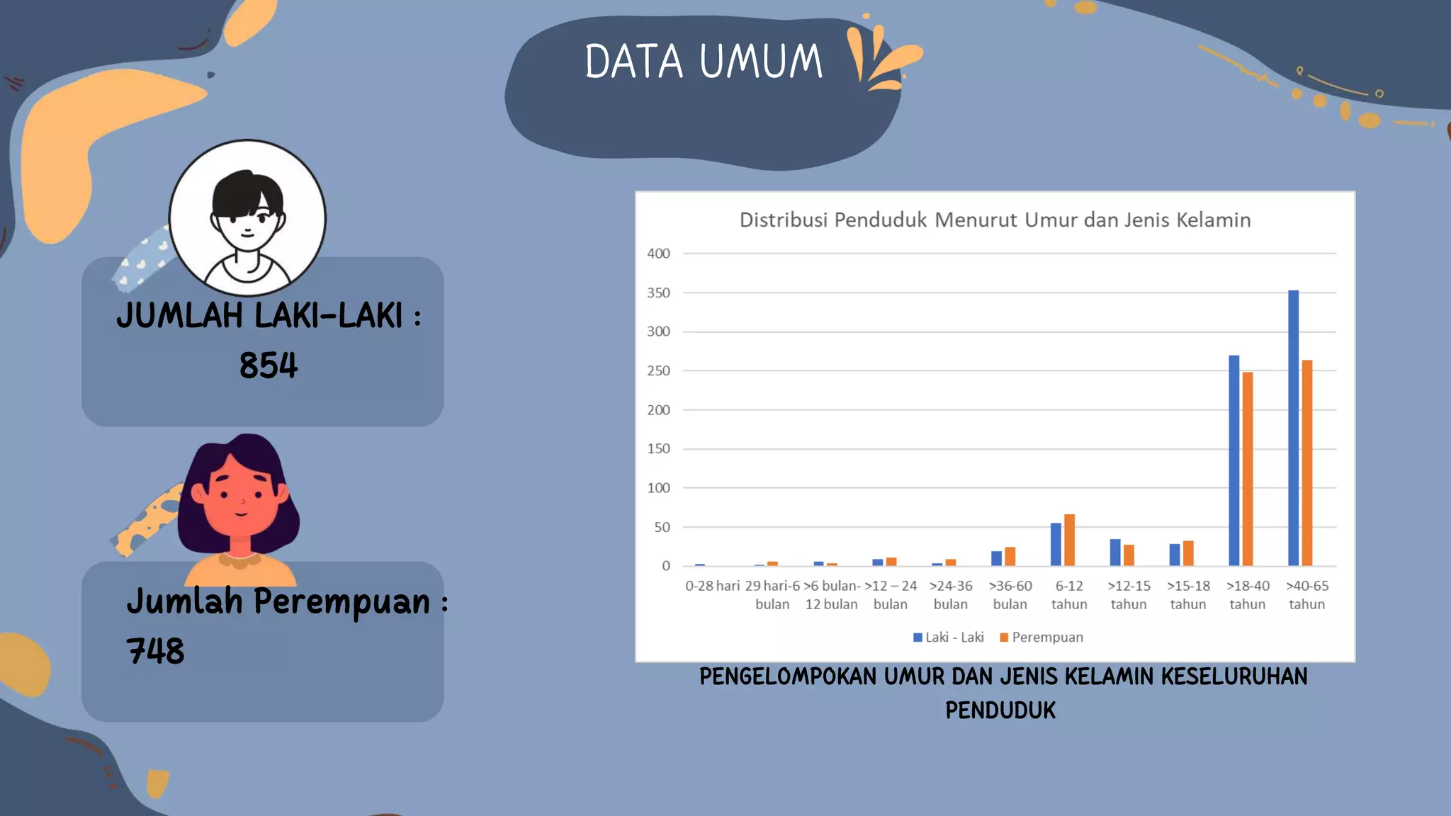 PPT MMD 2023 (2).pptx