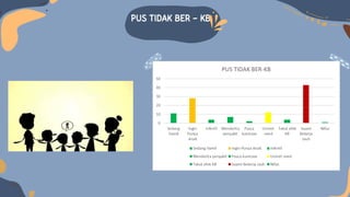 PPT MMD 2023 (2).pptx