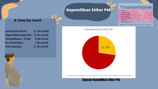 PPT MMD 2023 (2).pptx
