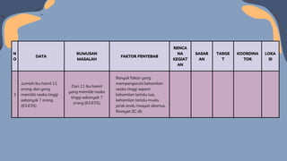 PPT MMD 2023 (2).pptx