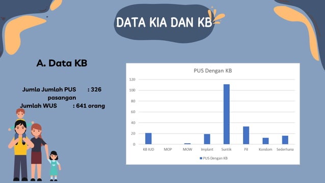 PPT MMD 2023 (2).pptx