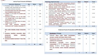 ppt MMD 2 fx.pptx