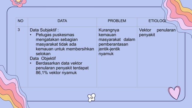 PPT MMD III Desa Galuga stase komunitas dan masyarakat | PPTX