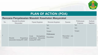 PPT Musyawara Masyarakat Desa Kelompok 3.pptx