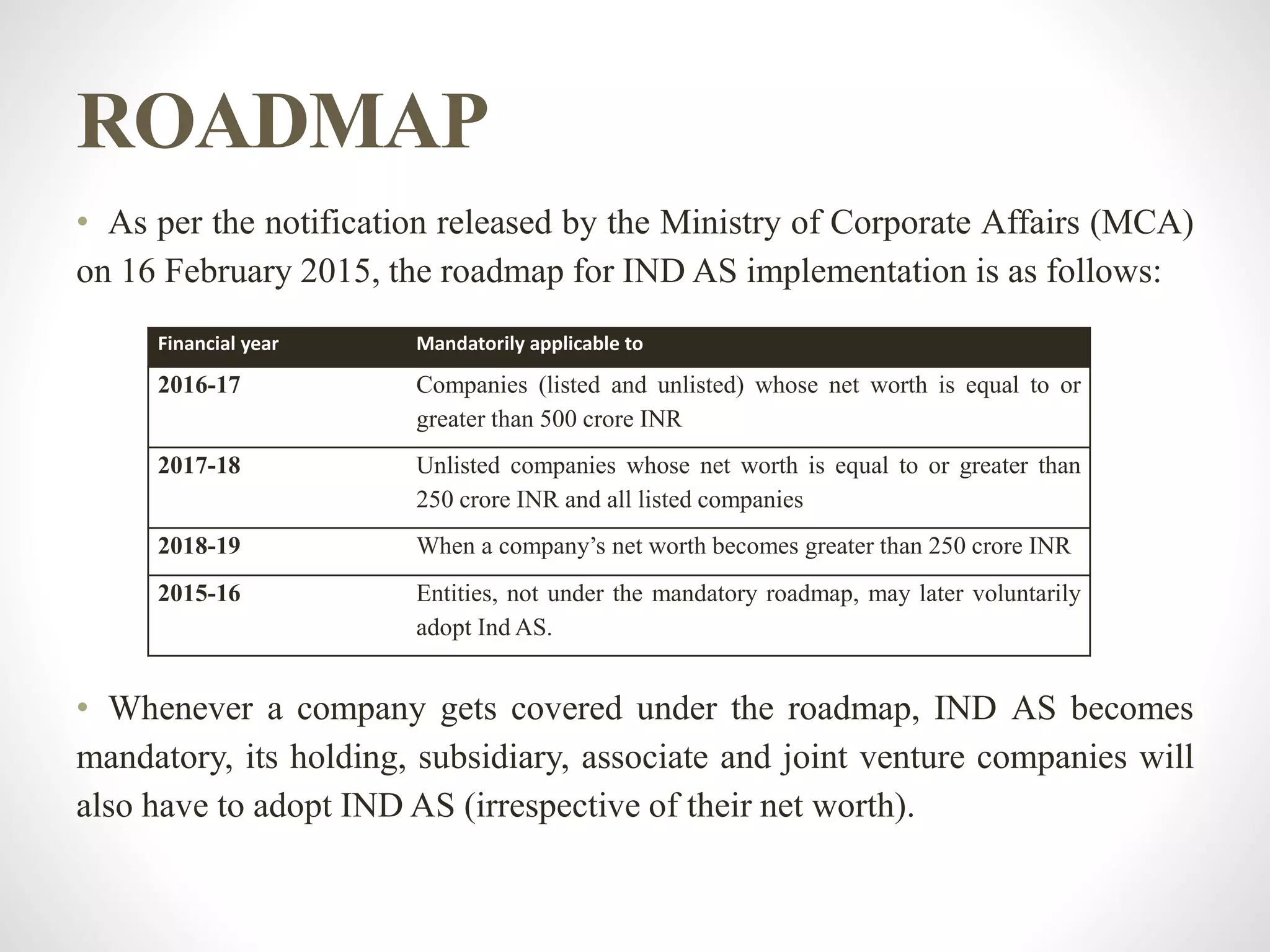 Comparative Analysis : IGAAP and IND AS | PPTX