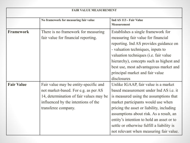 Comparative Analysis : IGAAP and IND AS | PPTX