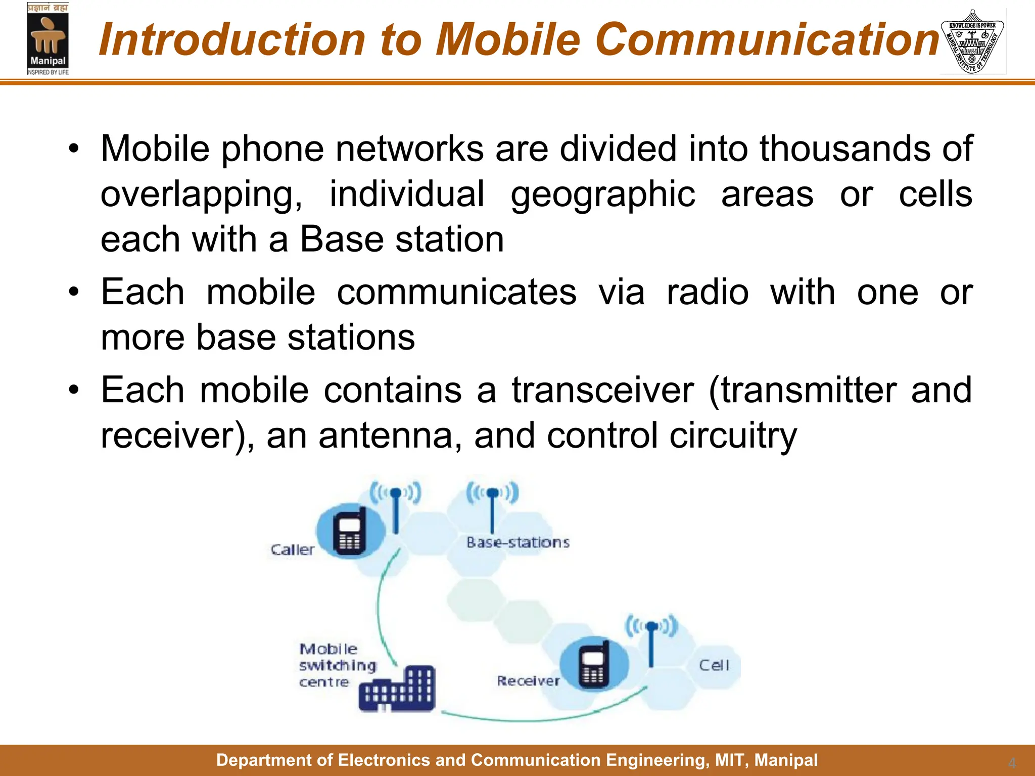 Basic Electronics - PPT Mobile Communication.pdf
