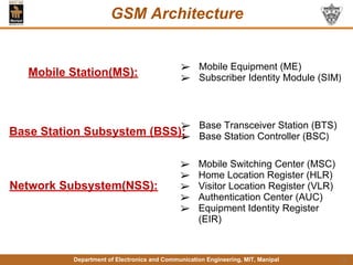 Basic Electronics - PPT Mobile Communication.pdf