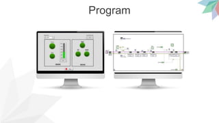 Mobilino - Prototype Mobil berbasis Arduino (Labview-Linx) | PPTX