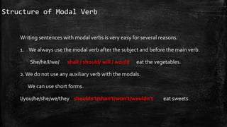 PPT_Modals_2020.pptx