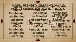 ppt MODEL BLENDED LEARNING_UDIN PRASETIA.pptx