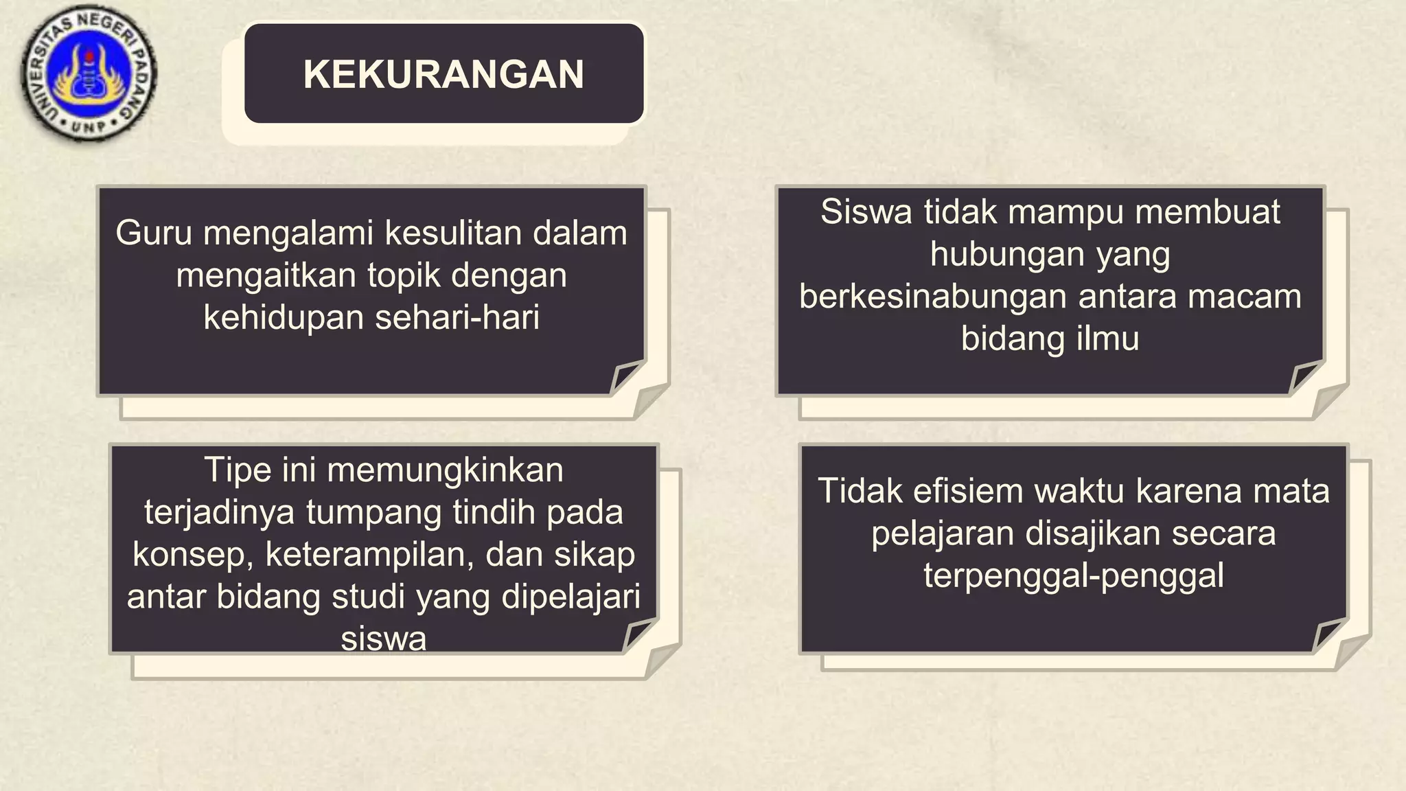 PPT MODEL FRAGMENTED_KELOMPOK 1.pptx