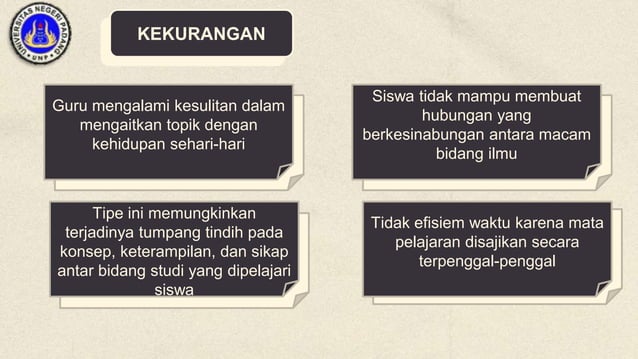 PPT MODEL FRAGMENTED_KELOMPOK 1.pptx