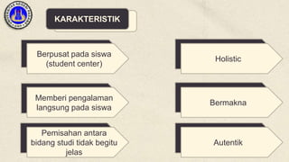 PPT MODEL FRAGMENTED_KELOMPOK 1.pptx