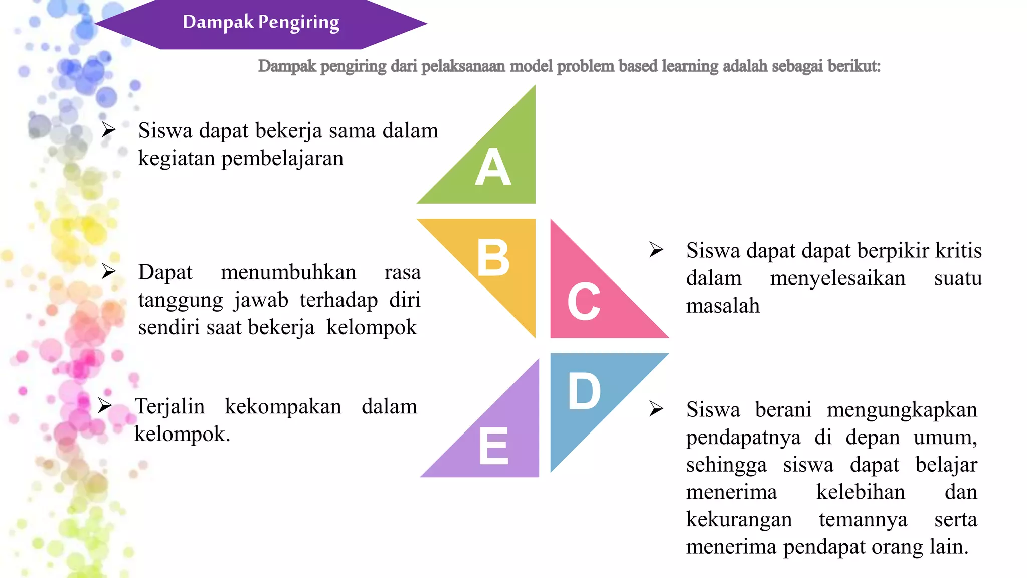 Model Pembelajaran Berbasis Masalah (PBL) | PPTX