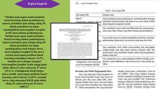 Model Pembelajaran Berbasis Masalah (PBL) | PPTX