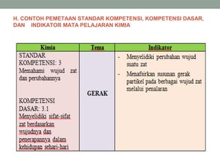 Ppt model webbed | PPT