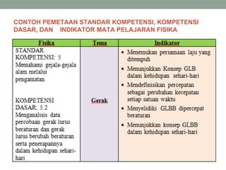 Ppt model webbed | PPT