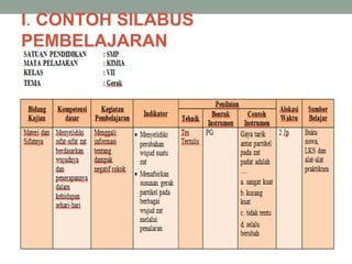 Ppt model webbed | PPT