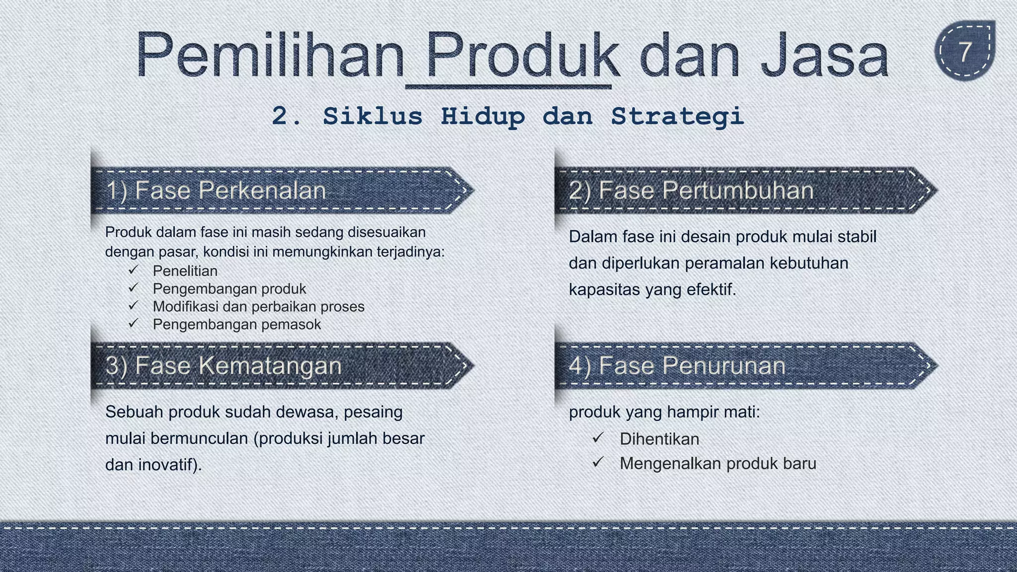 PPT MO Desain Produk dan Jasa.pptx
