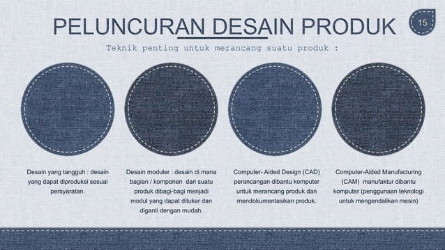 PPT MO Desain Produk dan Jasa.pptx