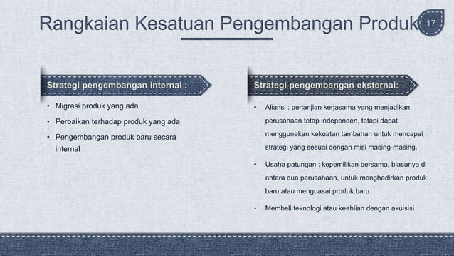 PPT MO Desain Produk dan Jasa.pptx