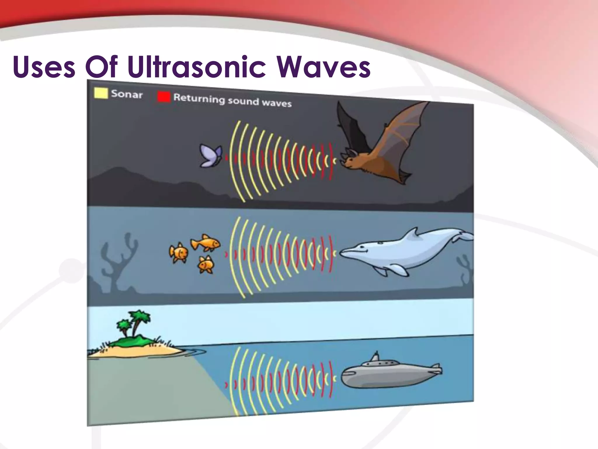 sound class ix | PPT