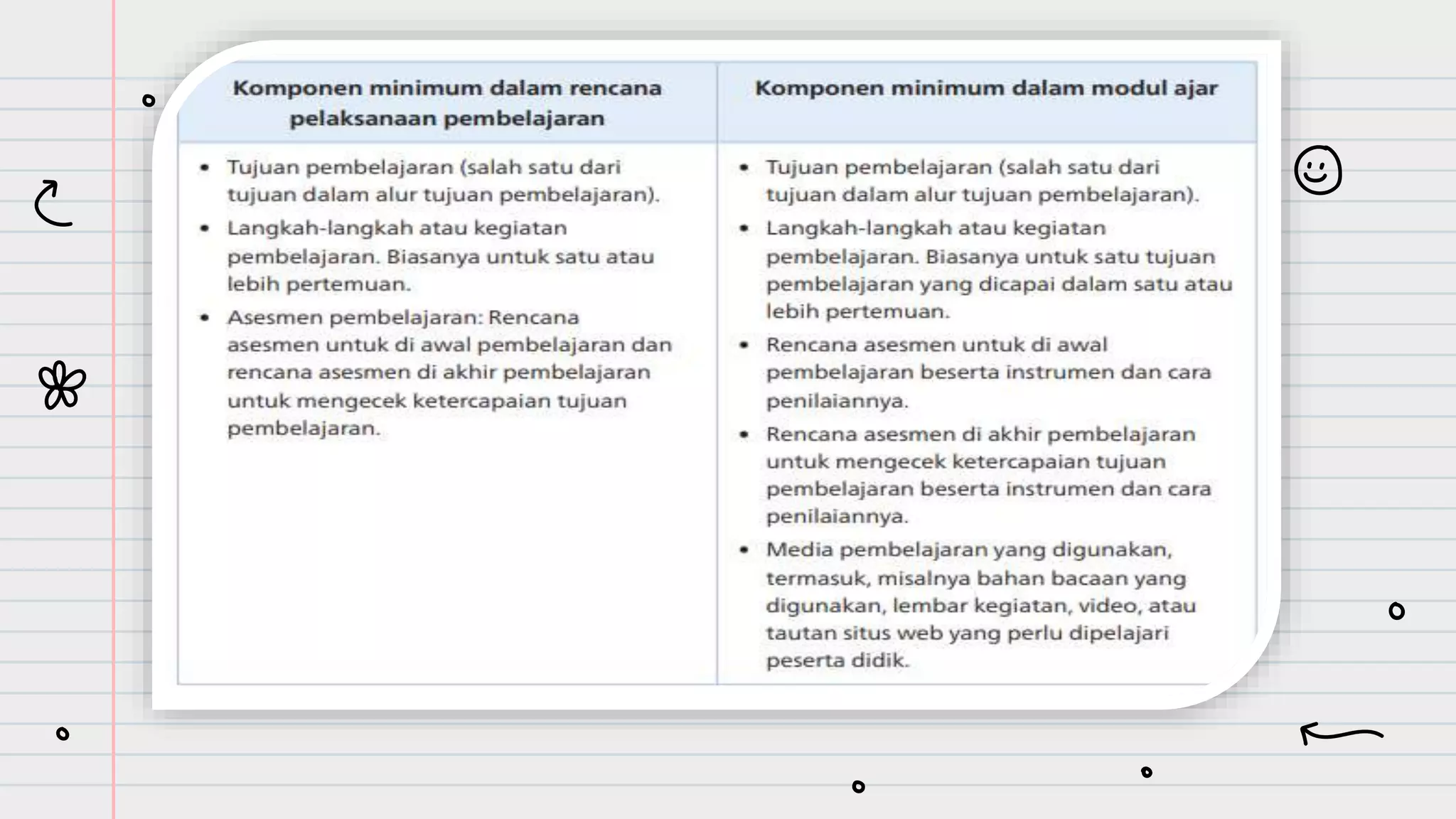 PPT Modul.pptx