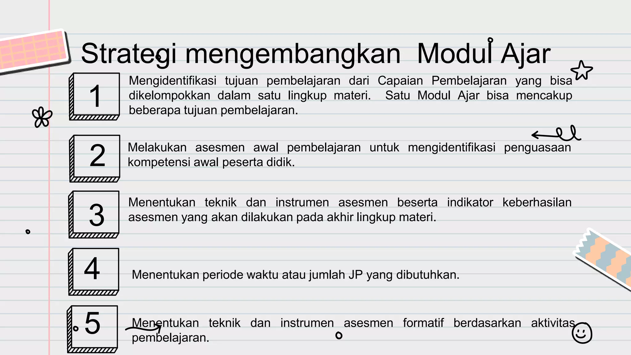 PPT Modul.pptx