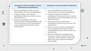 PPT Modul.pptx