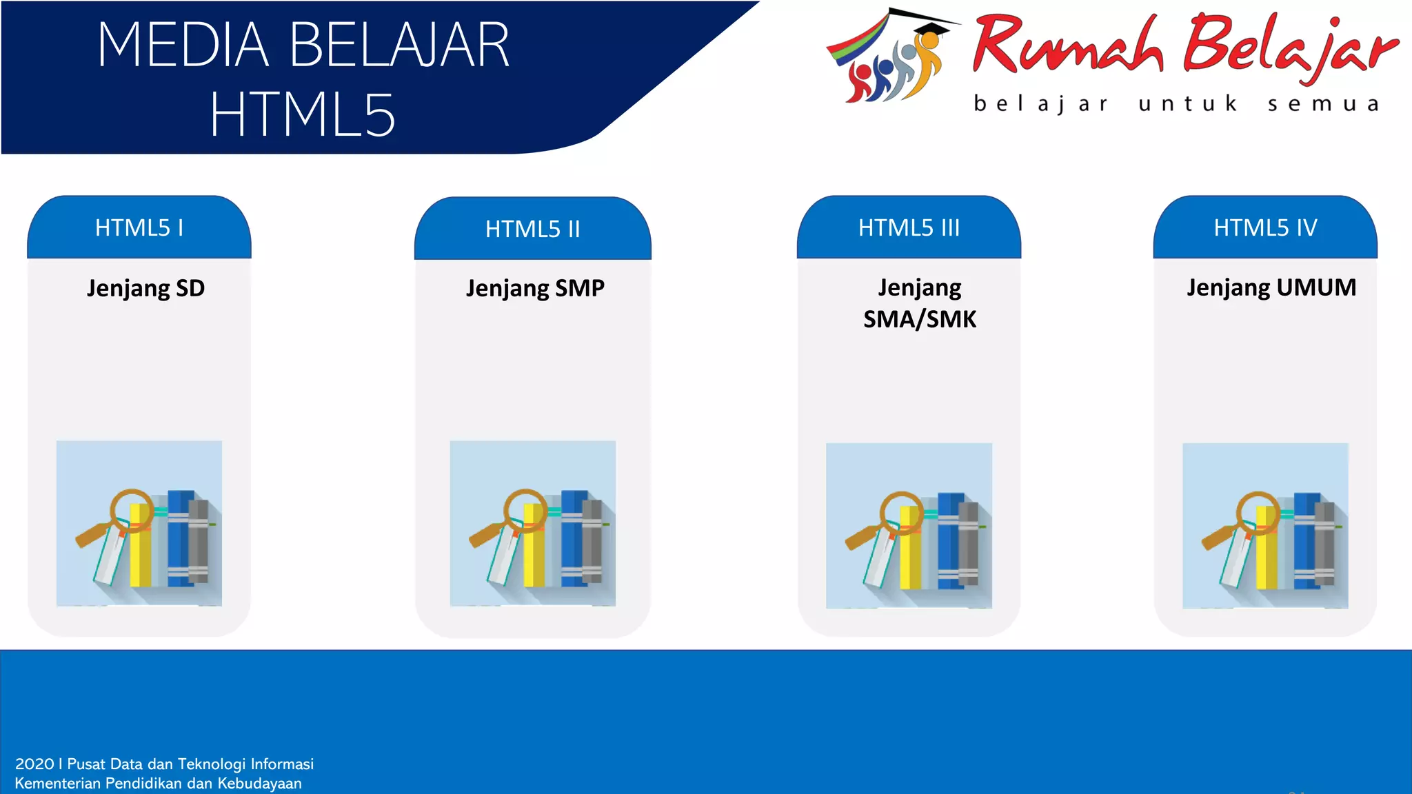 PPT Modul 11_Pembuatan Multimedia Interaktif.pdf