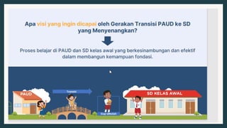 PPT MODUL 1 BIMTEK transisi paud sd yang menyenangkanpptx | PPT