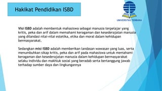 PPT MODUL 1 ISBD MATA KULIAH ILMU SOSIAL, BUDAYA DASAR.pptx