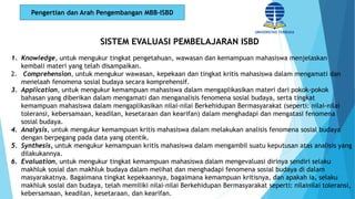 PPT MODUL 1 ISBD MATA KULIAH ILMU SOSIAL, BUDAYA DASAR.pptx