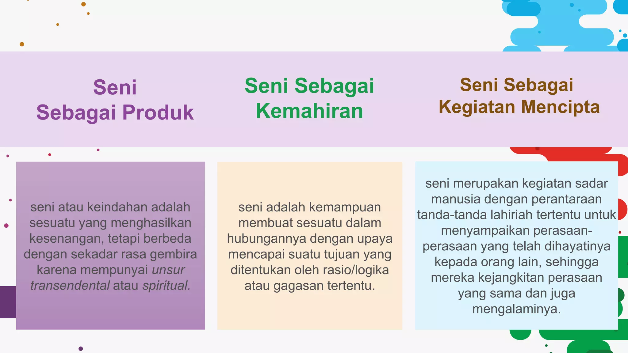 Presentasi M1 KB1: Konsep Pendidikan Seni Rupa | PPTX