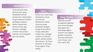 Presentasi M1 KB1: Konsep Pendidikan Seni Rupa | PPTX