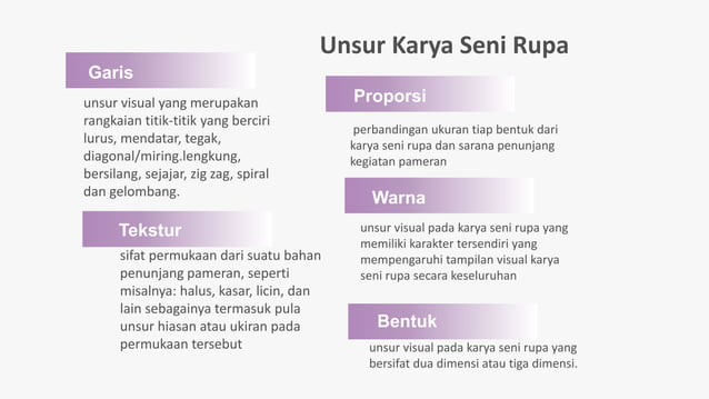 Presentasi M1 KB1: Konsep Pendidikan Seni Rupa | PPTX