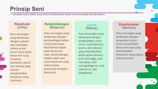 Presentasi M1 KB1: Konsep Pendidikan Seni Rupa | PPTX