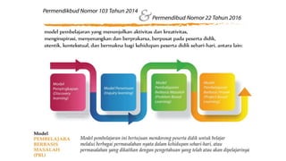 Presentasi M1 KB4: Pembelajaran Pengetahuan dan Estetika Seni Rupa | PPTX