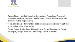 PPT MODUL 1 PENGANTAR BISNIS EKMA 4111.pptx