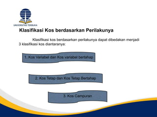 PPT Modul 2.pptx