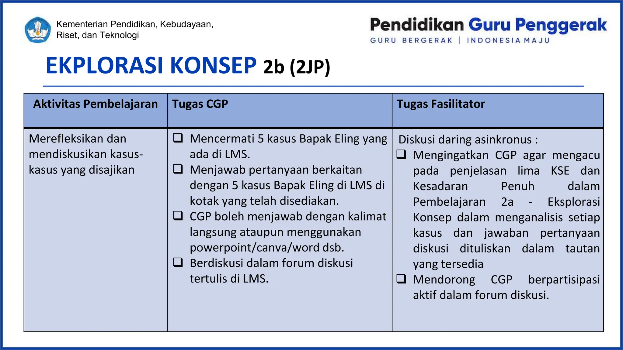 PPT_modul 2.2_OK.pptx