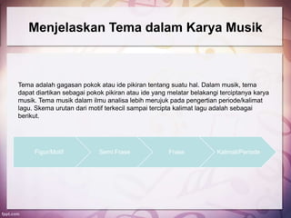 PPT SENI BUDAYA KB 1: KONSEP, UNSUR, TEKNIK, PROSEDUR, BENTUK dan ...