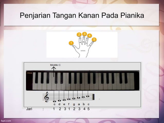 PPT II SENI BUDAYA KB 3: ANSANBEL MUSIK | PPT