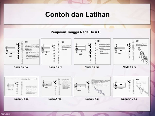PPT II SENI BUDAYA KB 3: ANSANBEL MUSIK | PPT