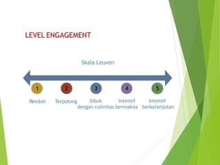 PPT MODUL 4-KB3 (3).pptx